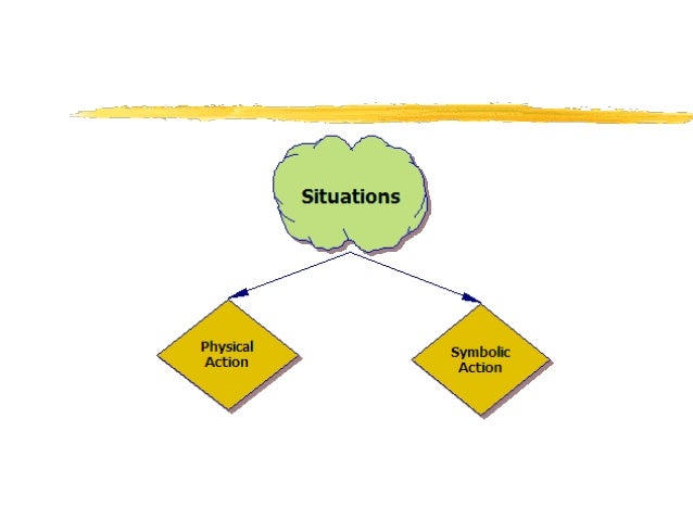 Lesson two rhetorical situation