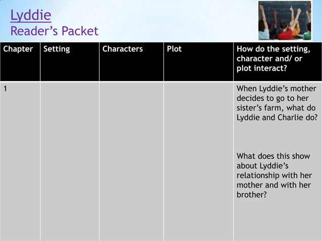 Lyddie: Lesson two, Unit 1 | PPTX | Fiction | Books and Literature