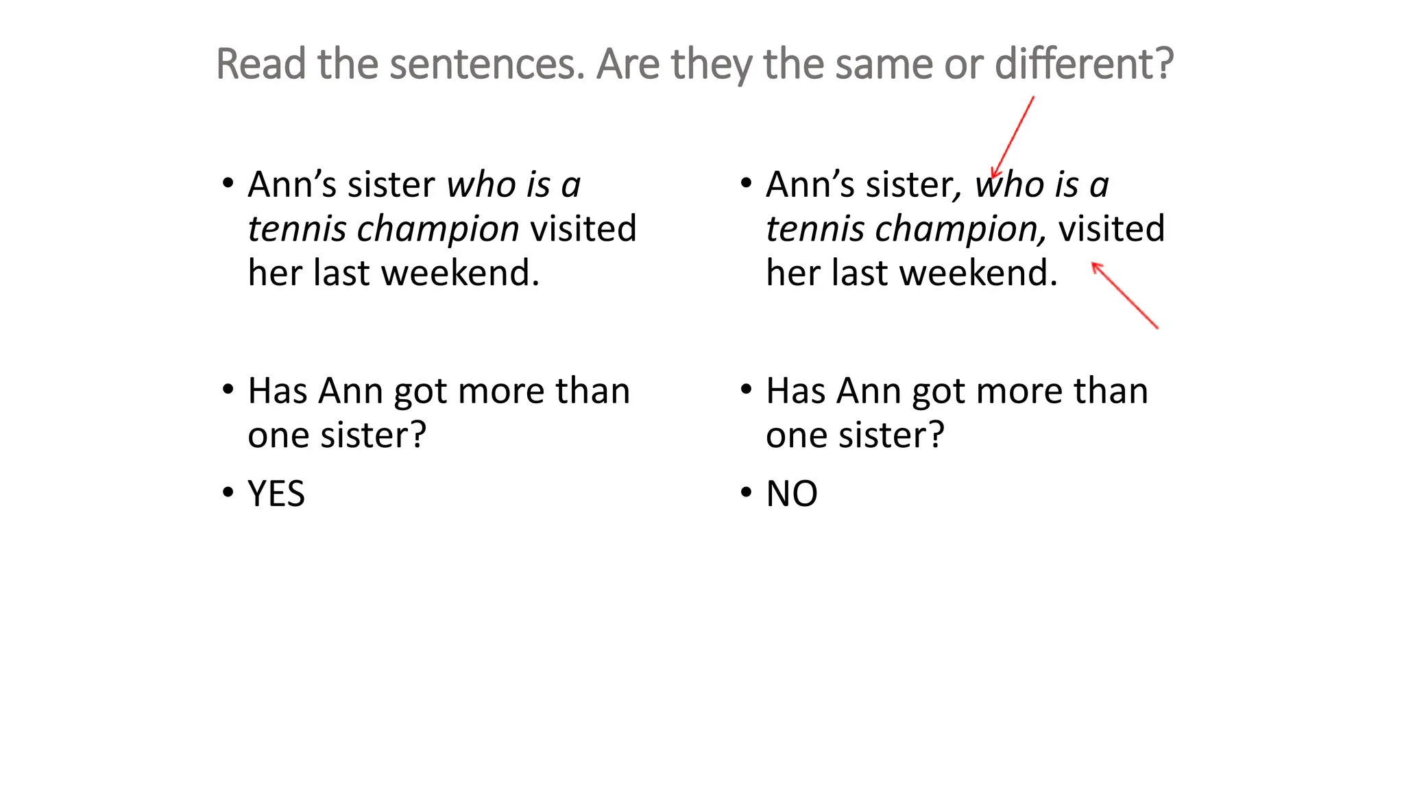 Lesson Two Grammar Relative clauses.pptx