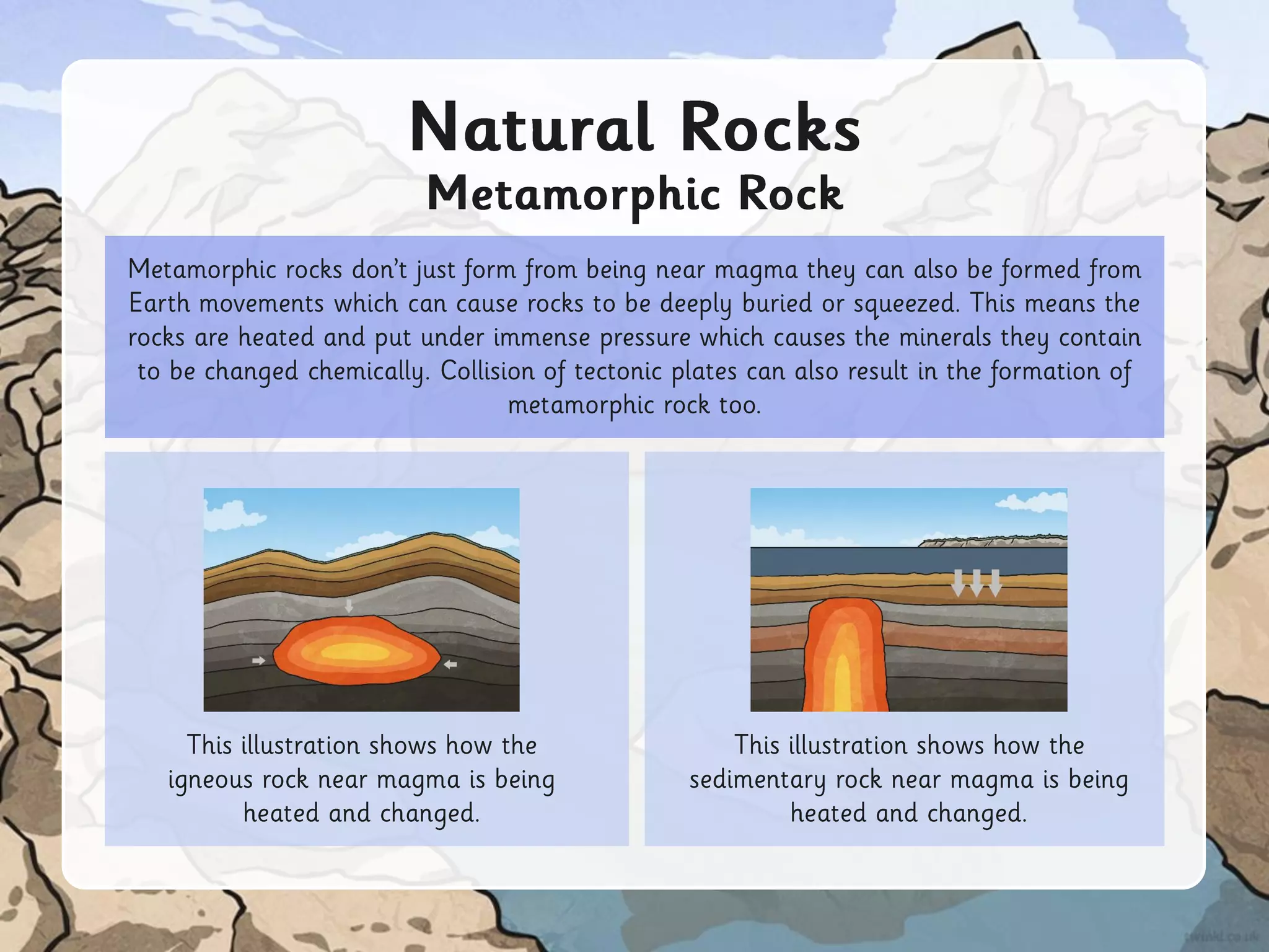 Lesson types of rocks | PPT