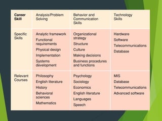 Lesson_One_Introduction_to_Computers.pdf
