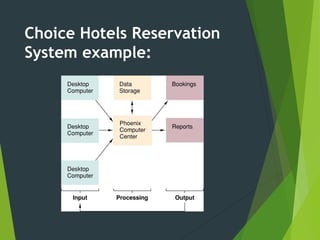 Lesson_One_Introduction_to_Computers.pdf