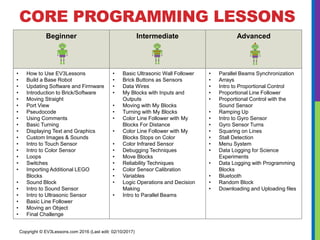 Ev3 mindstorm lesson for stem educations | PPTX