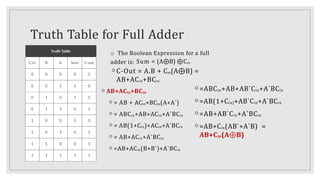 Lesson Week 1-2.pptx