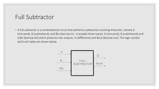 Lesson Week 1-2.pptx