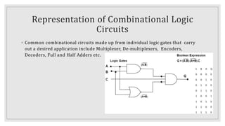 Lesson Week 1-2.pptx