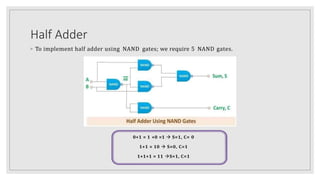 Lesson Week 1-2.pptx