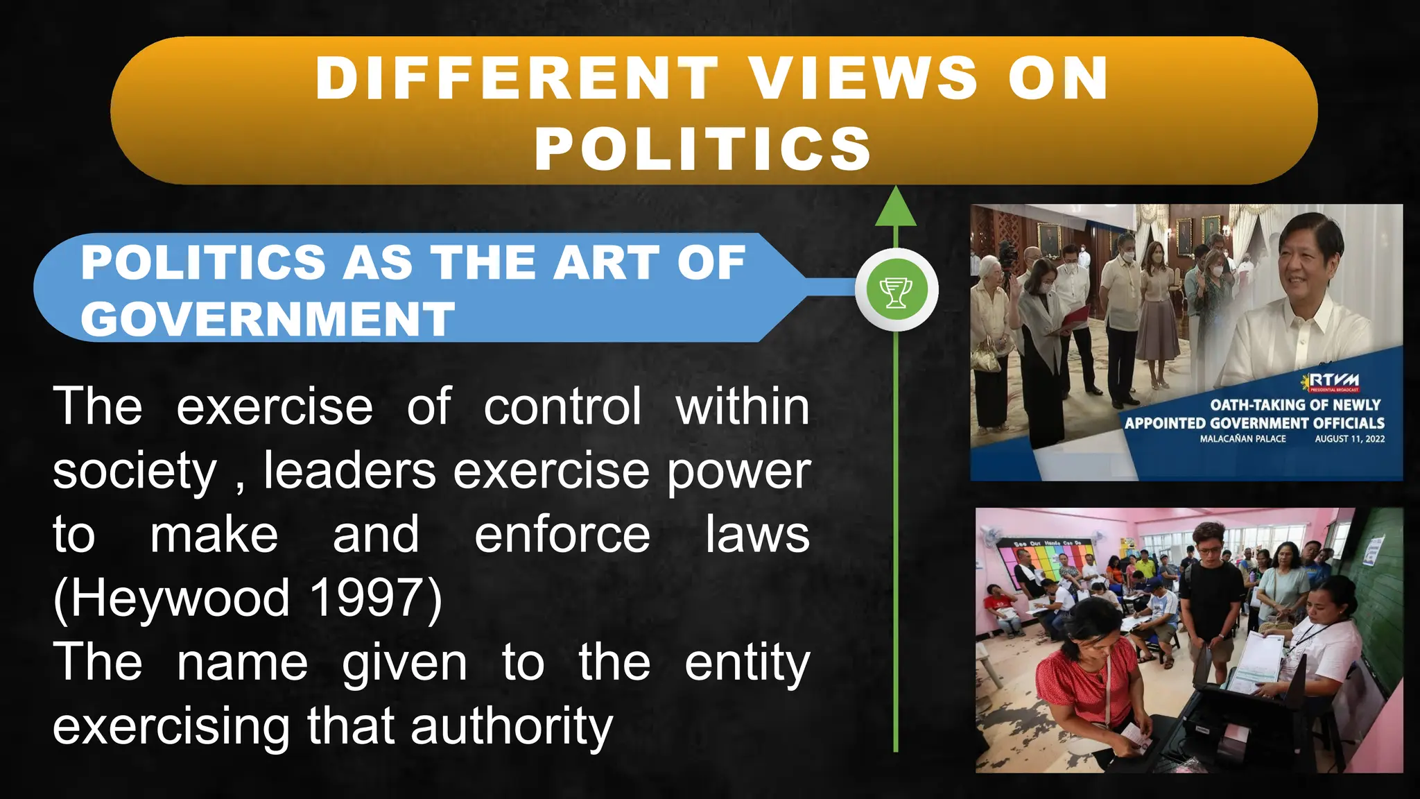 LESSON WEEK 1 Q1 CONCEPTS OF POLITICS AND GOVERNANCE pdf.pptx