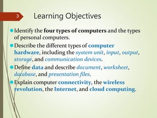 Lessoon 1 - Information Technology, The Internet and You.pptx