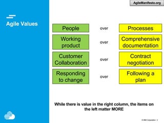 LeSS & Scrum-damentals | PPT