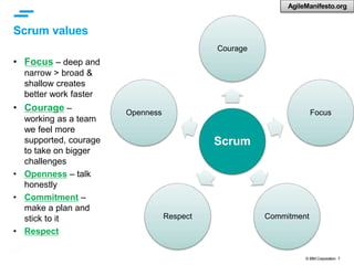 LeSS & Scrum-damentals | PPT