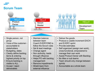 LeSS & Scrum-damentals | PPT