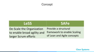 Less vs sa fe agile dc 2017 - clear systems | PPT