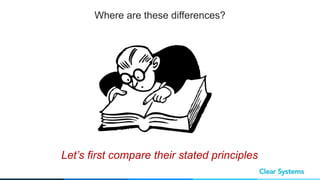 Less vs sa fe agile dc 2017 - clear systems | PPT