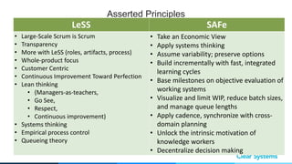 Less vs sa fe agile dc 2017 - clear systems | PPT
