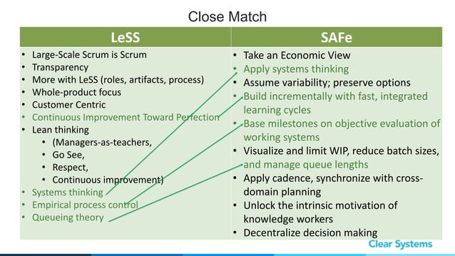 Less vs sa fe agile dc 2017 - clear systems | PPT