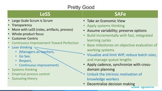 Less vs sa fe agile dc 2017 - clear systems | PPT