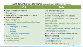 Less vs sa fe agile dc 2017 - clear systems | PPT