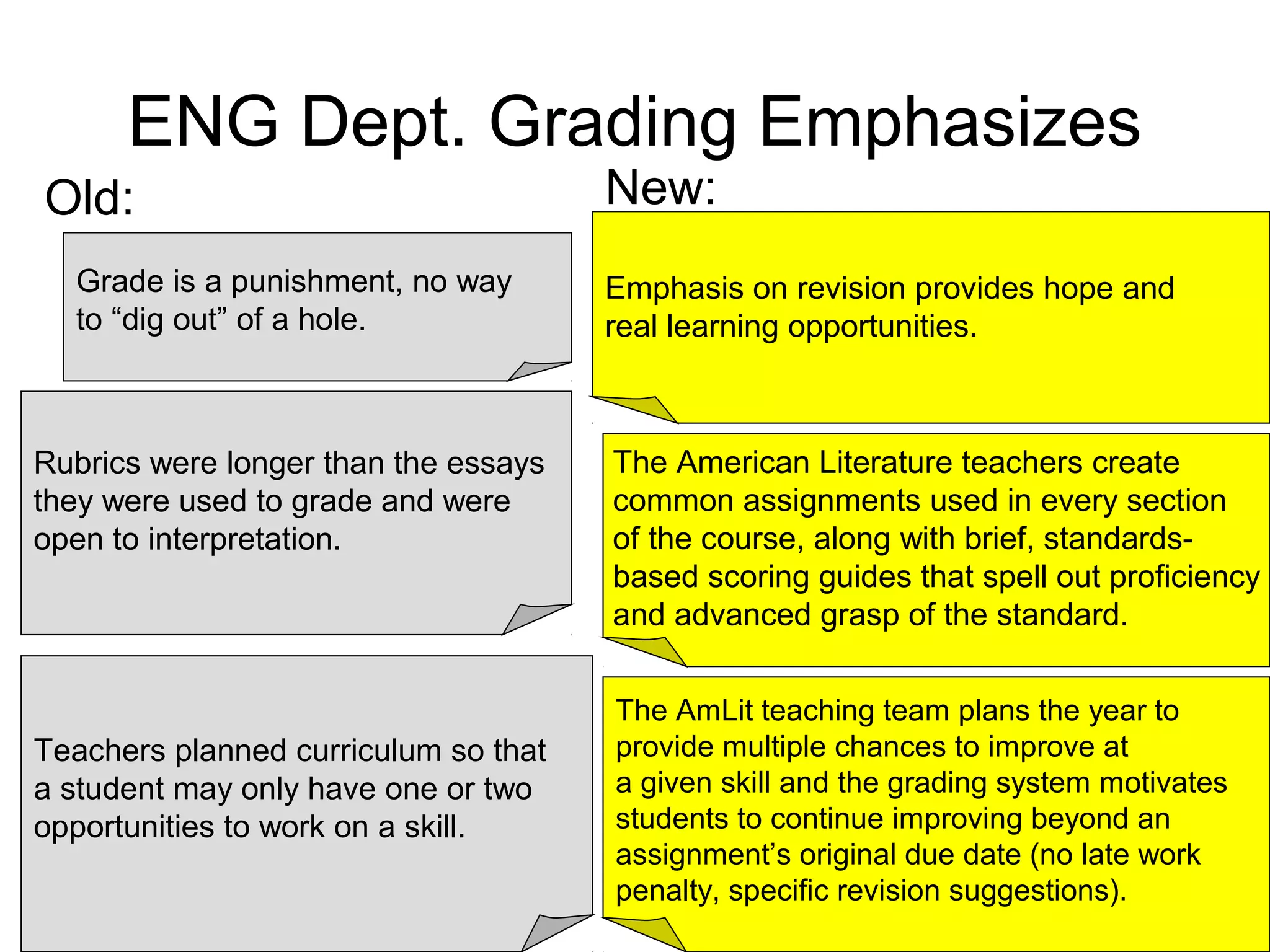 Lesswordyslides withnotes amlit_btsngradeslides | PPT