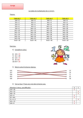 Les tables de multiplication de 2,3,4 et 5 | PDF