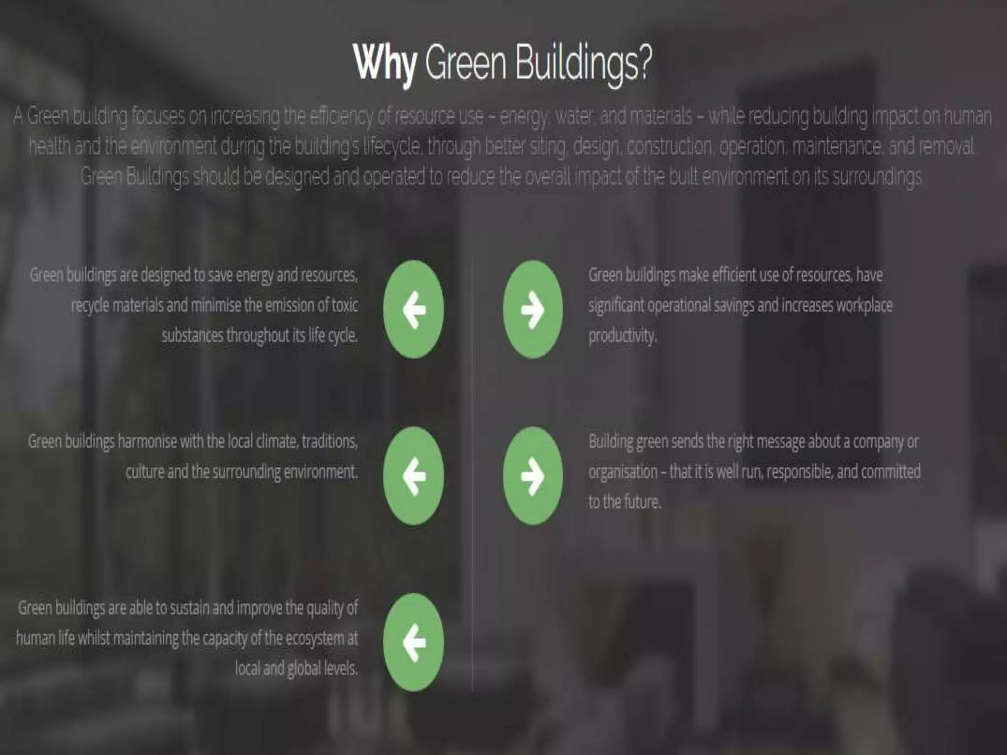 Lestari Library UniMAP | PPT