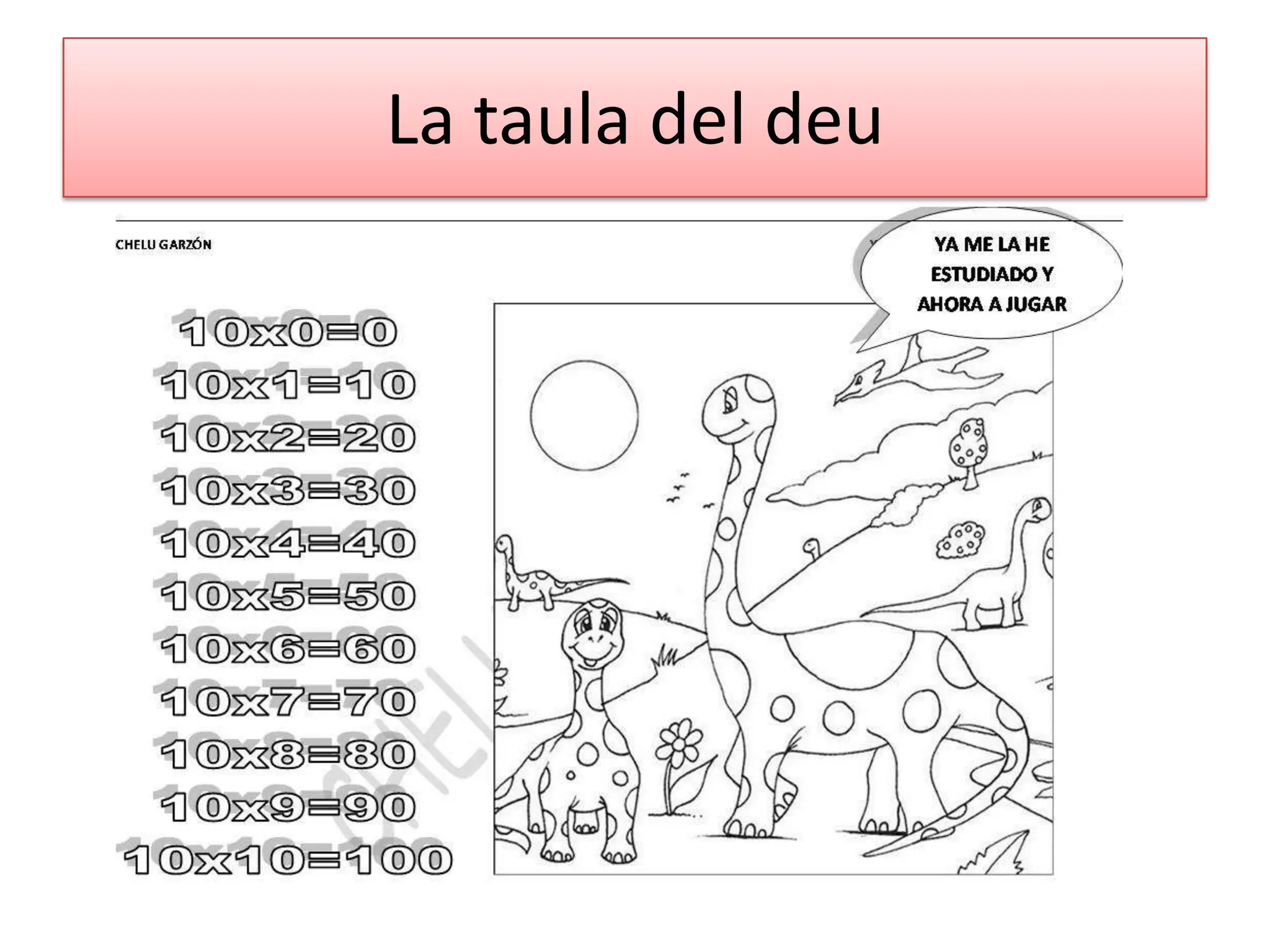 Les taules de multiplicar | PPT