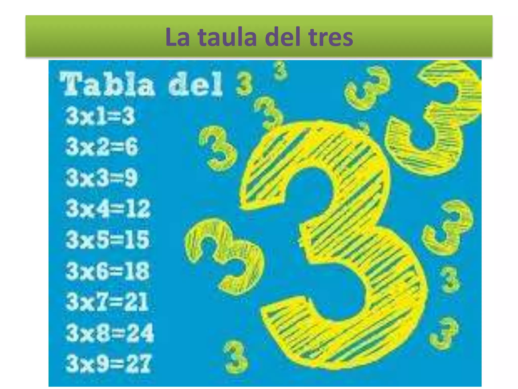 Les taules de multiplicar | PPT