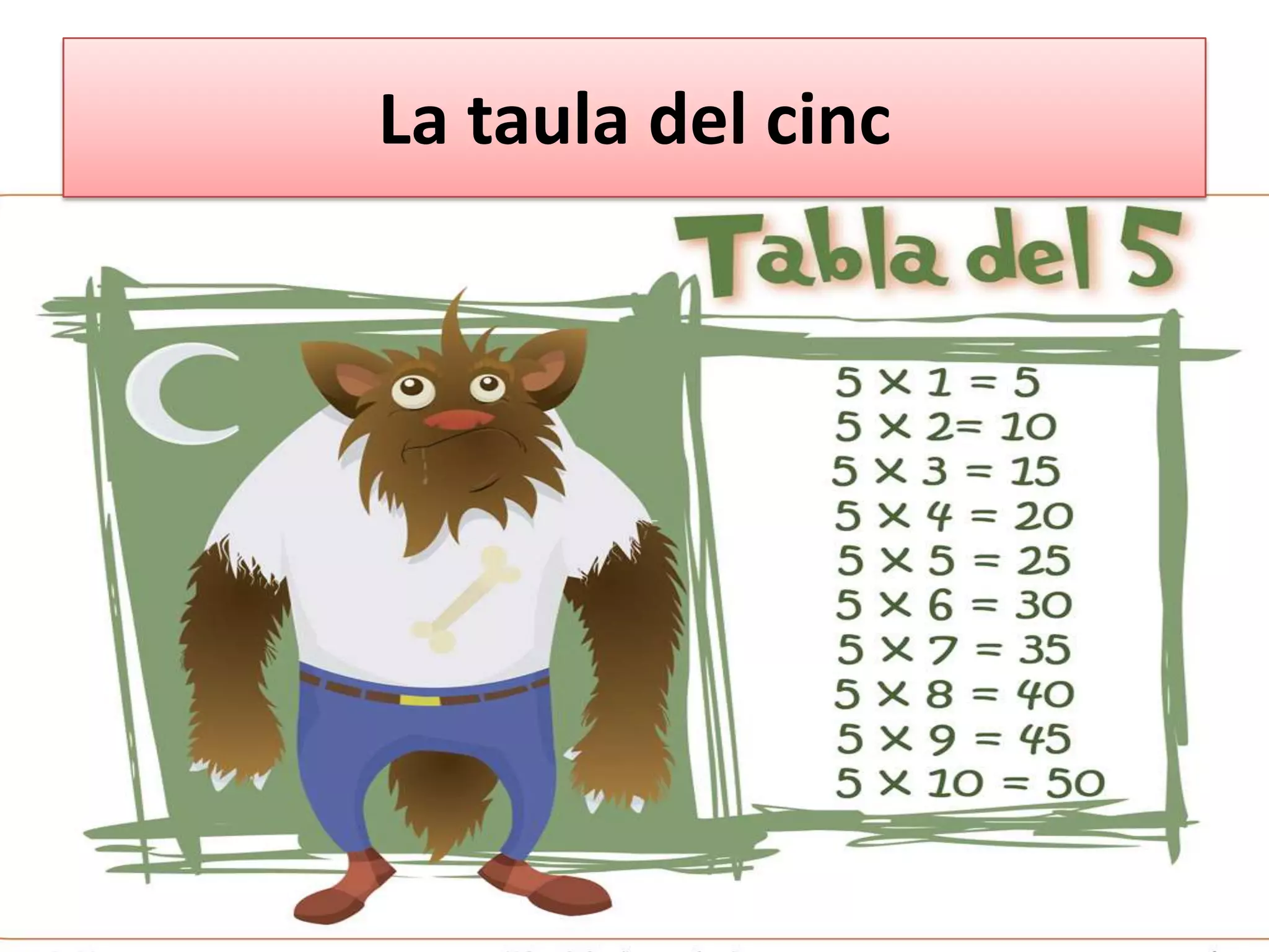 Les taules de multiplicar | PPT