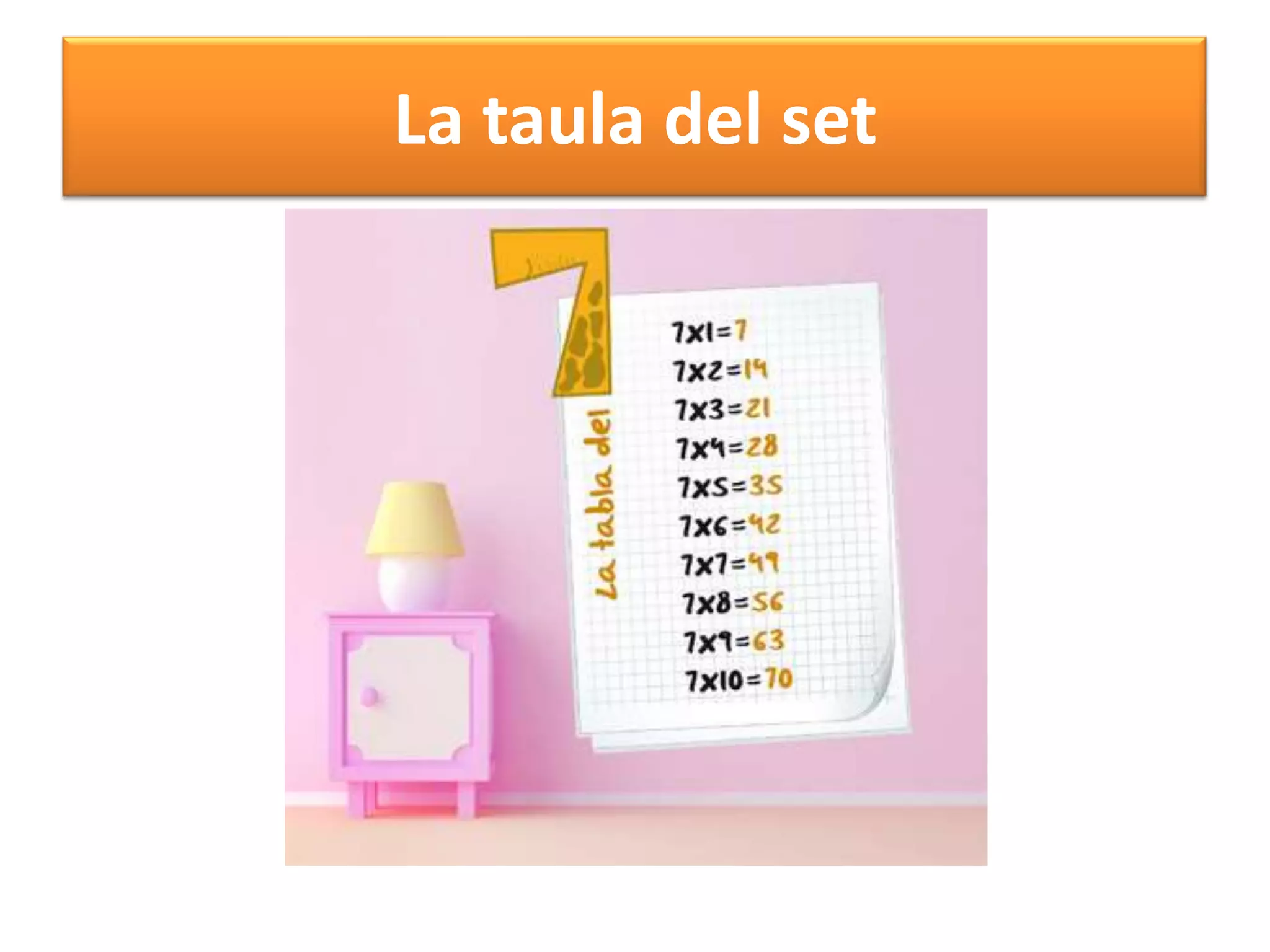 Les taules de multiplicar | PPT