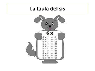 Les taules de multiplicar | PPT