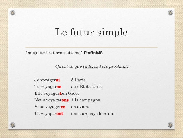 Les Temps Du Futur les-temps-du-futur