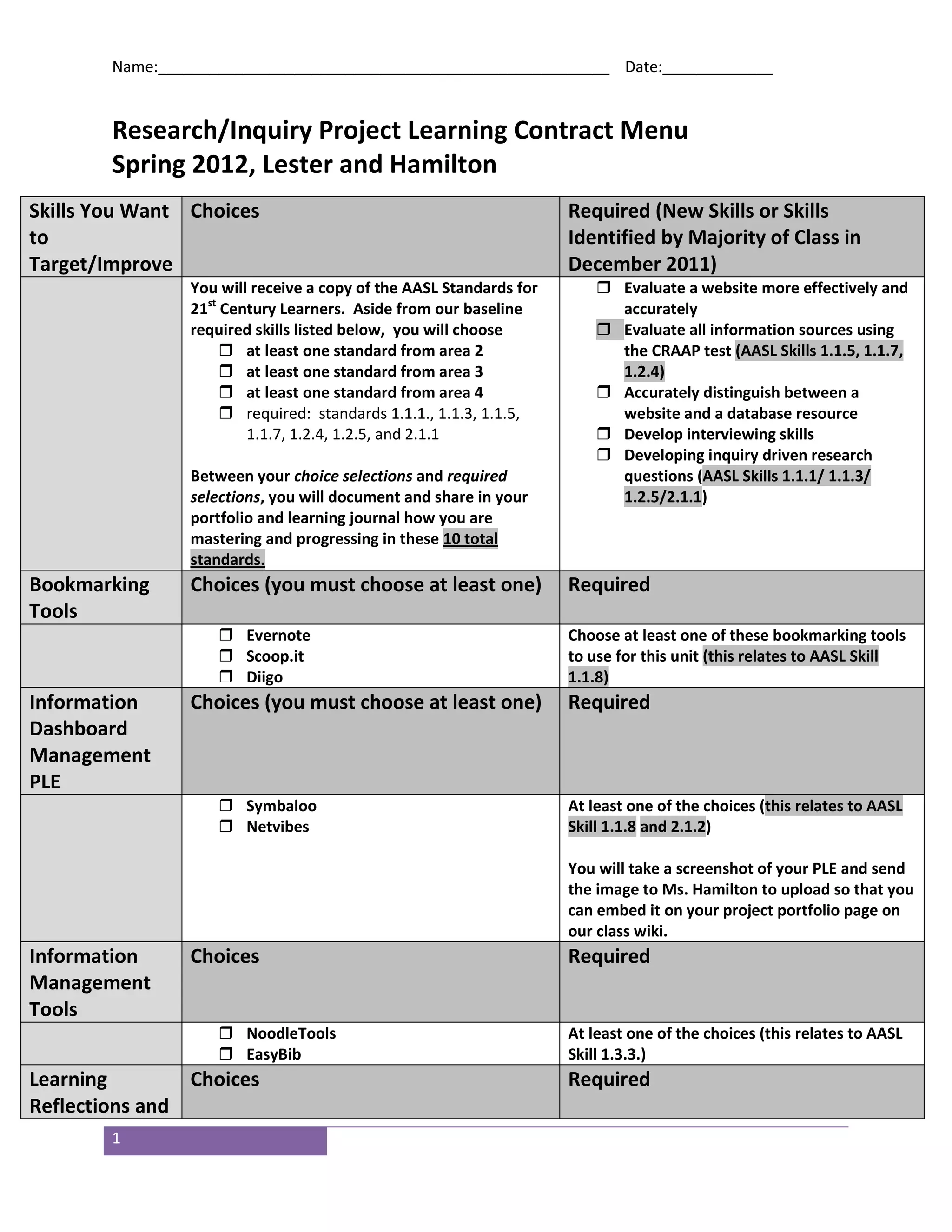 Research/Inquiry Project Learning Contract Menu Spring 2012, Lester and ...