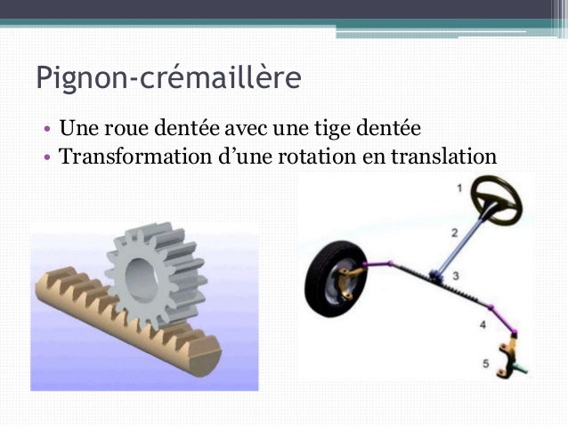 Les transformateurs de mouvement
