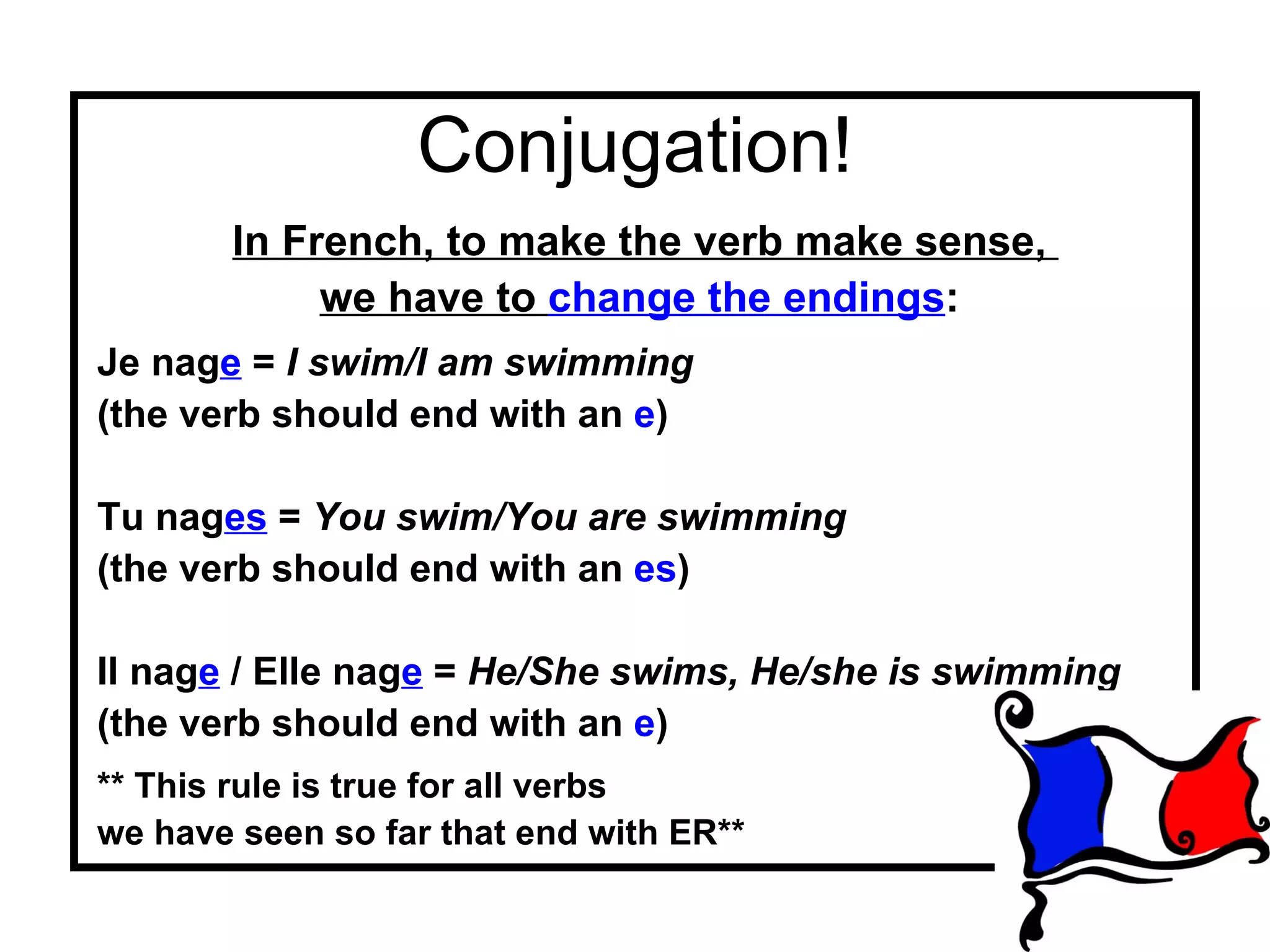 Les verbes -ER | PPT