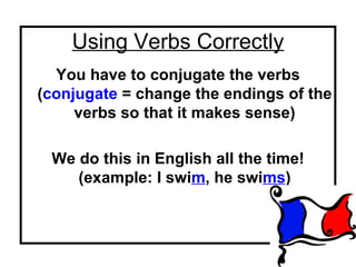 Les verbes -ER | PPT