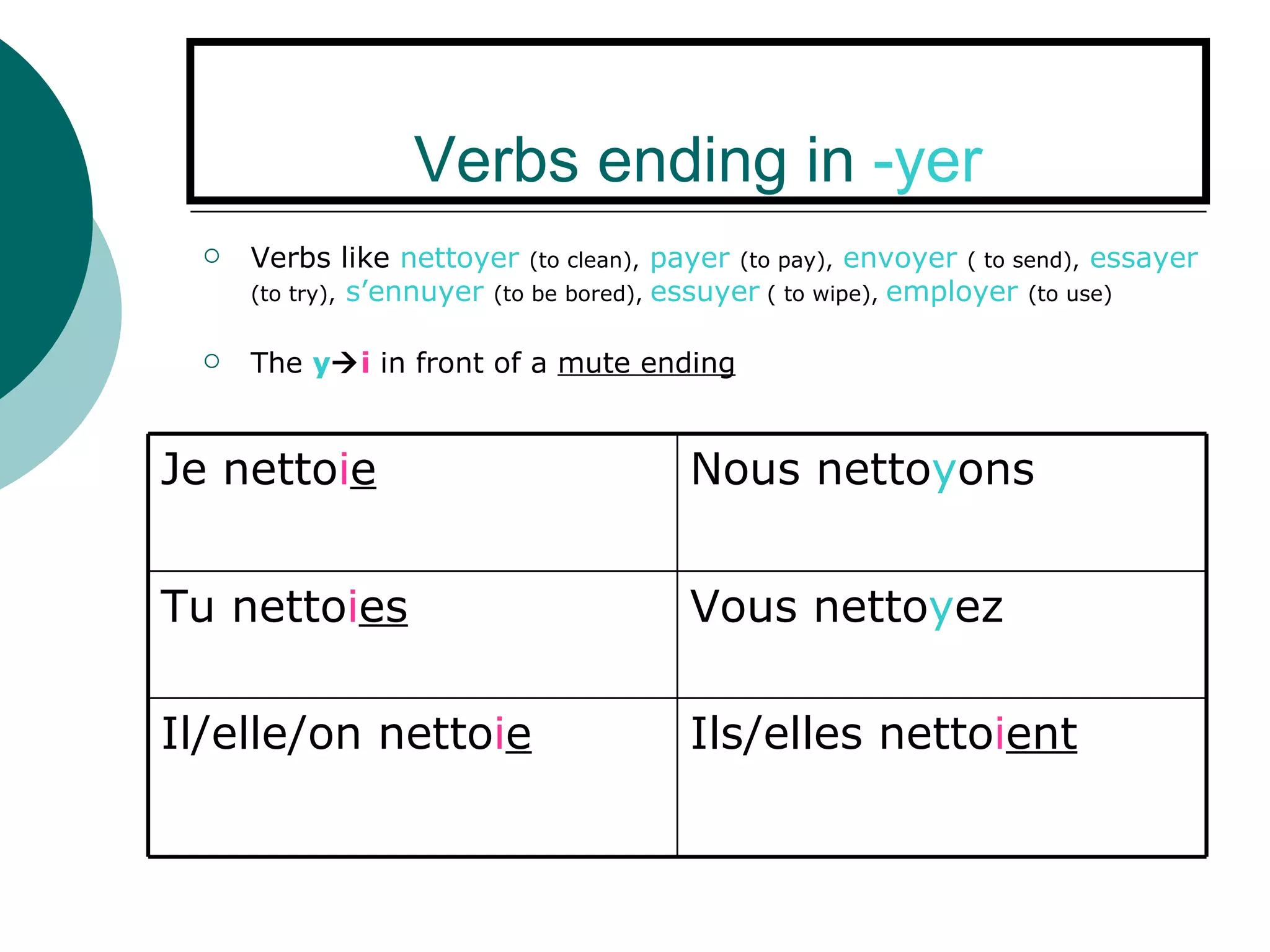 Les verbes au présent en –er avec stem changes | PPT