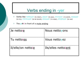 Les verbes au présent en –er avec stem changes | PPT