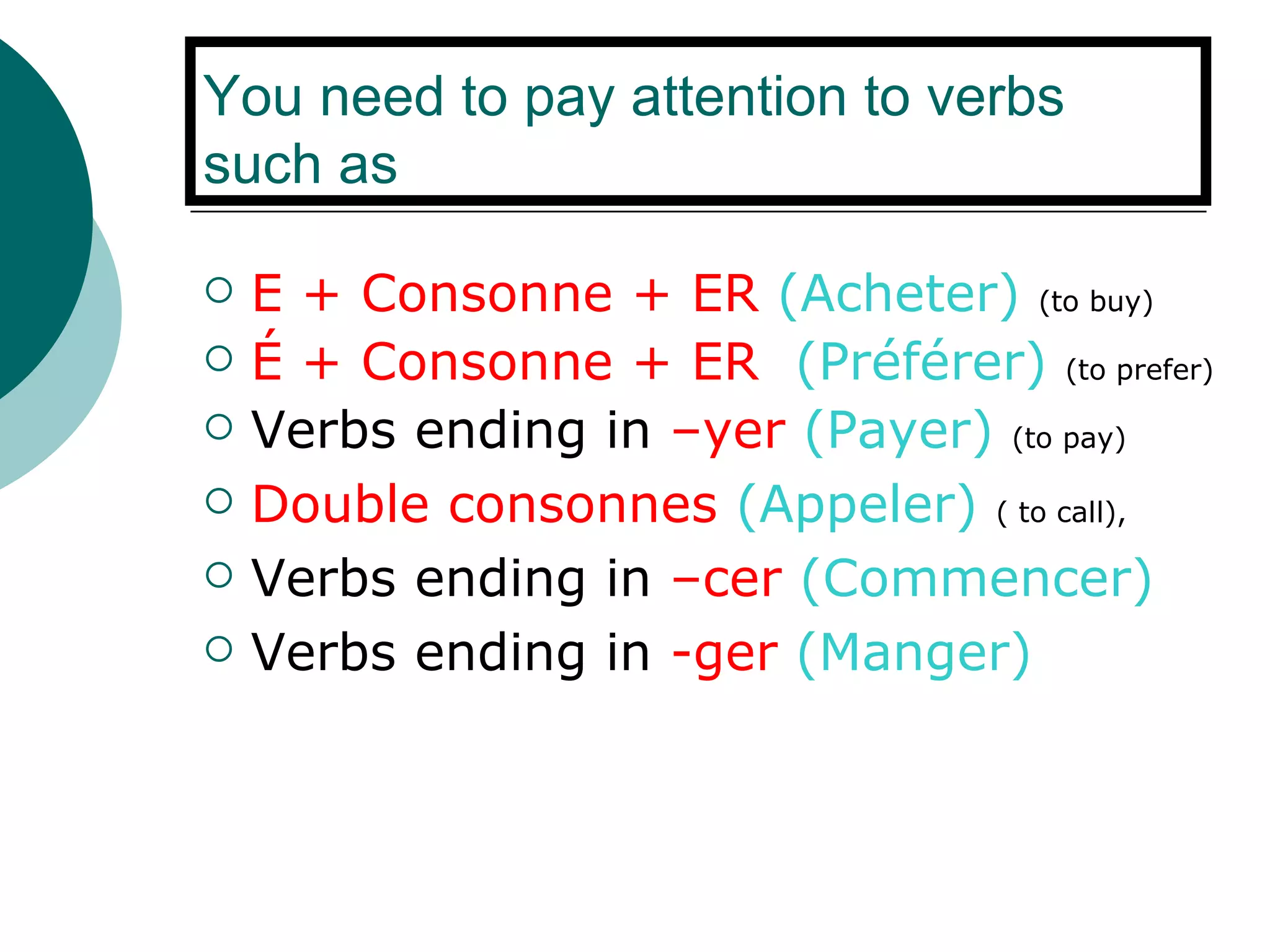 Les verbes au présent en –ER avec stem changes | PPT