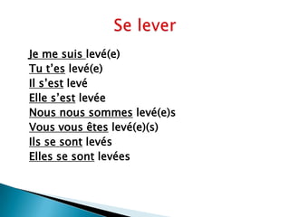 Les verbes pronominaux au passé composé | PPT