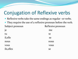 Les verbes pronominaux et les pronoms réfléchis | PPTX