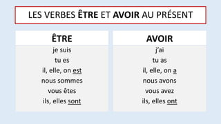 Le Verbe Etre Au Present: Exercice Verbe Etre Au Present – ALIS