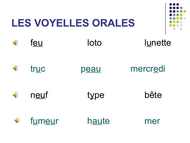 Les voyelles orales