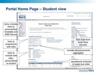 SharePoint for Teaching and Learning | PPT