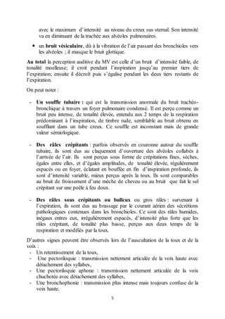 Le syndrome de condensation pulmonaire | DOCX