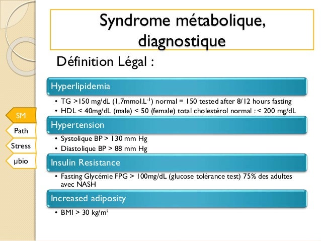 Le syndrome metabolique