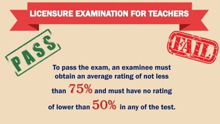 Licensure Examination for Teachers | PDF