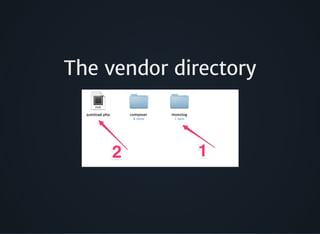 PHP Composer Basics | PDF