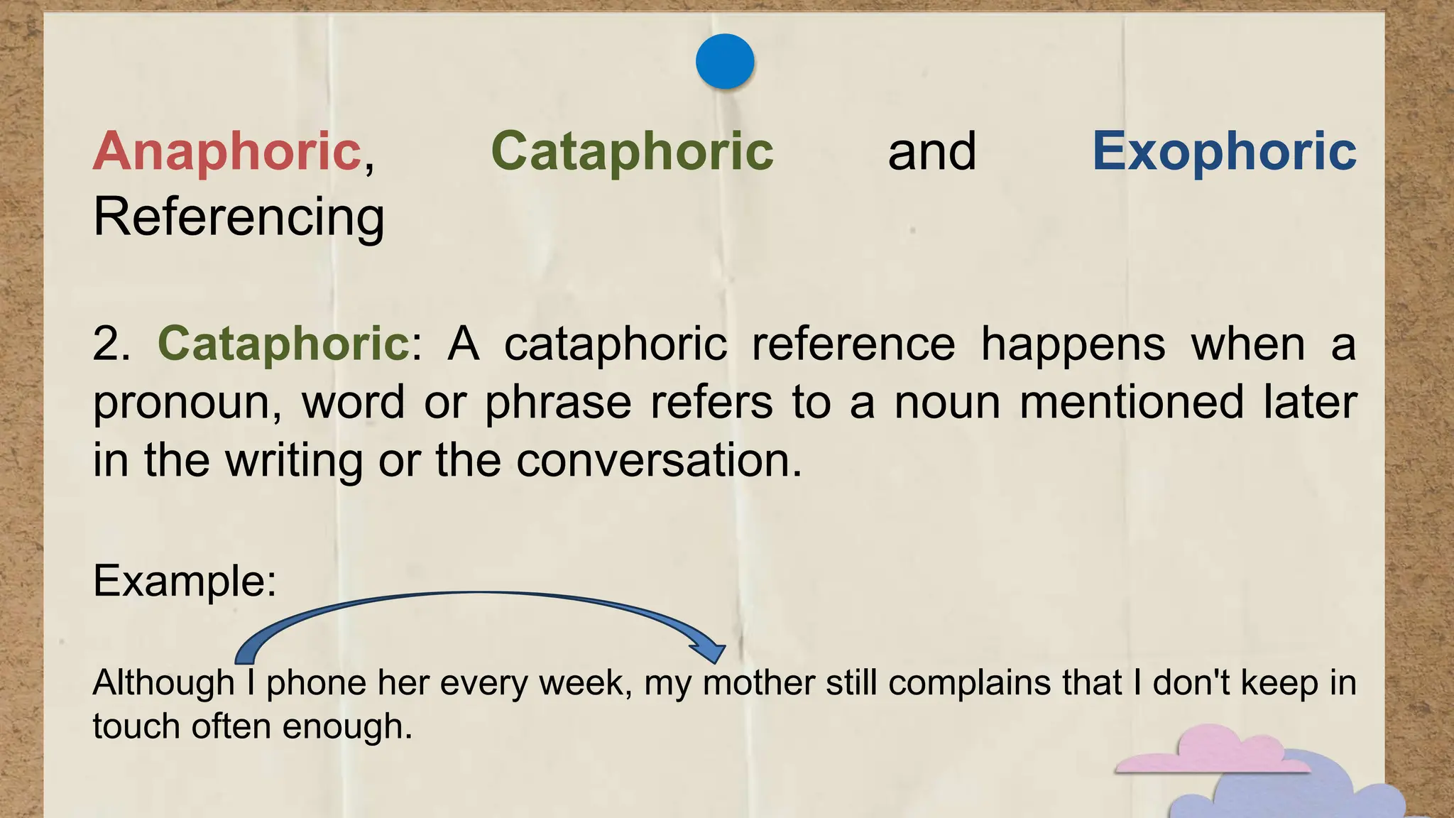 Let-English-Major-PART-II (1).pptx LET reviewer | PPTX