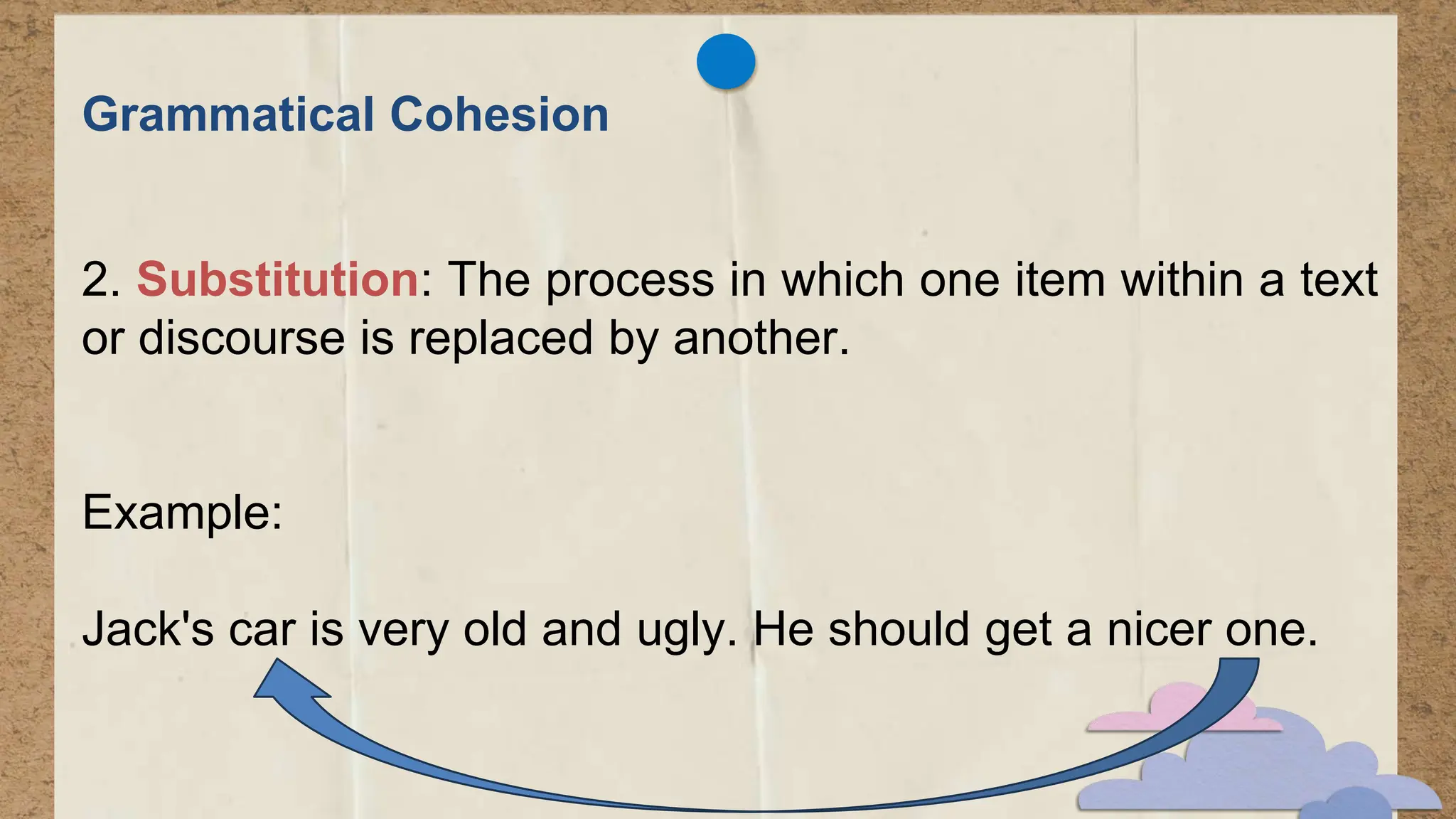 Let-English-Major-PART-II (1).pptx LET reviewer | PPTX