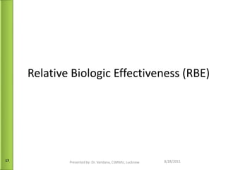 LET, RBE & OER - dr vandana | PPT